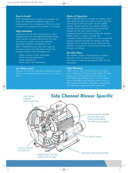 CRELEC Side Channel Blower, Ring Blower Catalog P1-3::::Gardner Denver Taiwan Co.,Ltd.::::CRELEC ...