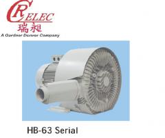 CRELEC Two-Stage Side Channel Blower HB-6346,HB-6355,HB-6375::::Gardner ...